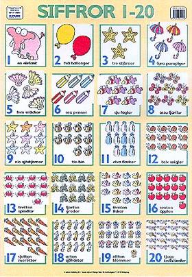 Siffror 1 - 20