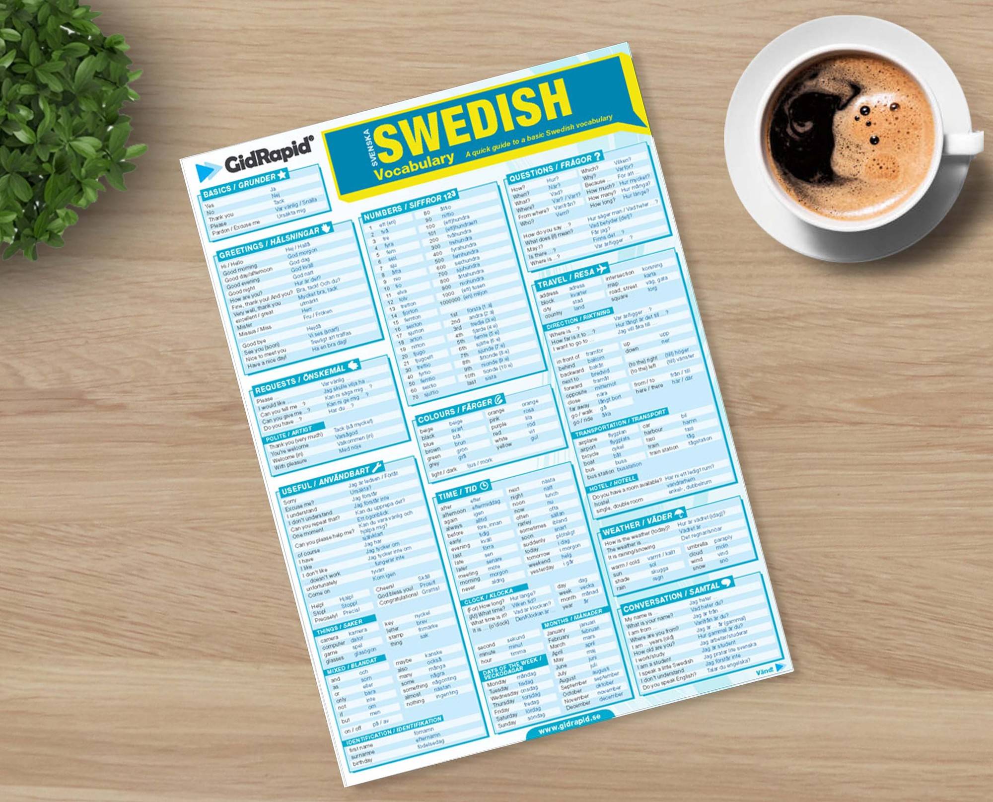 Swedish vocabulary - A quick guide to a basic Swedish vocabulary